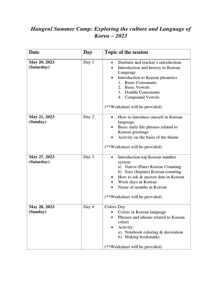 Summer Program | PDF