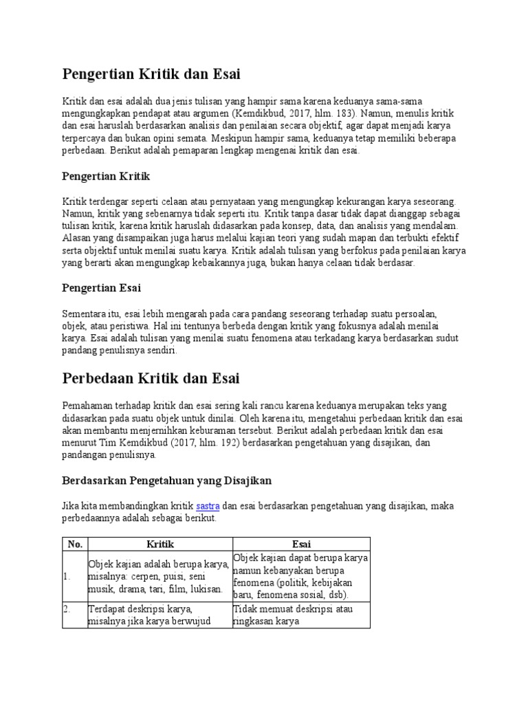 Pengertian Kritik Dan Esai... Fix | PDF