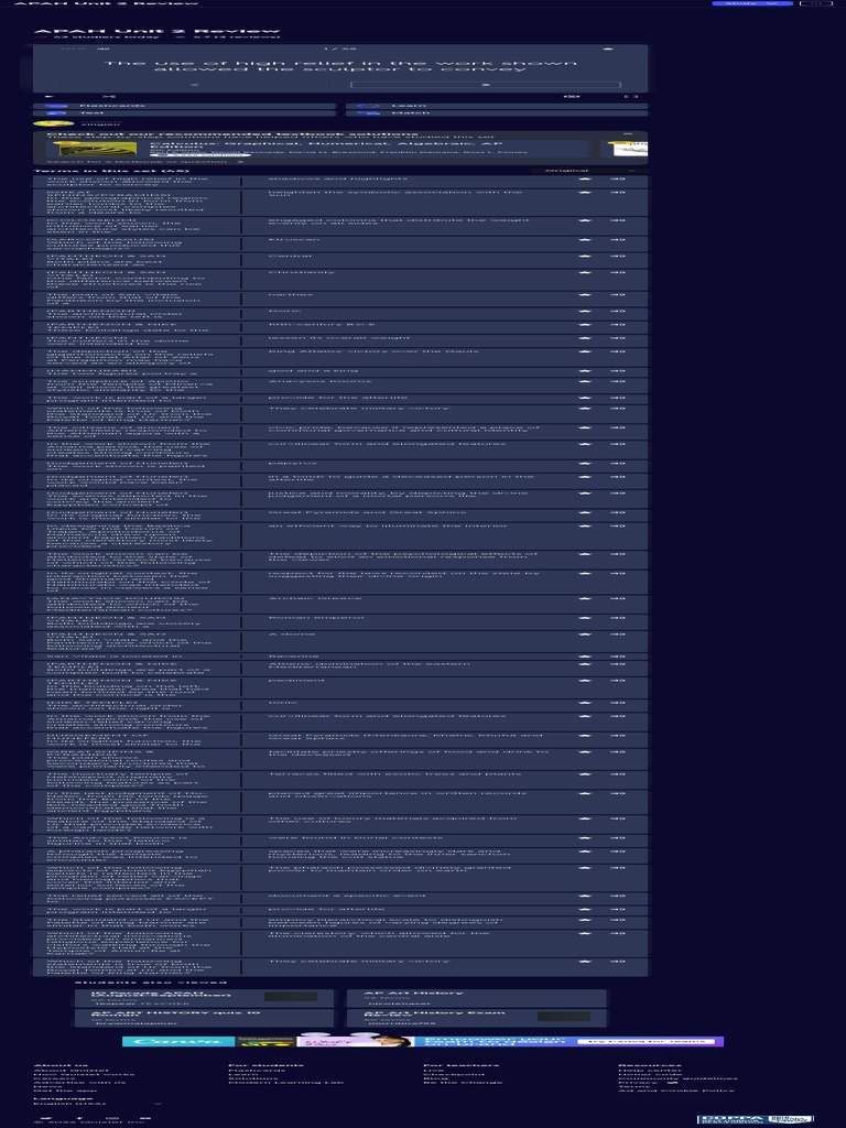 APAH Unit 2 Review Flashcards Quizlet | PDF | Social Science