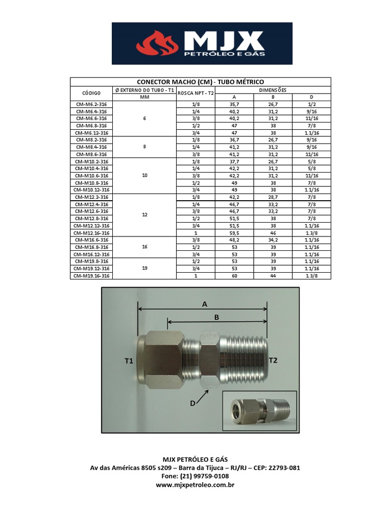 CATALOGO MJX NIPLE OD X NPT | PDF