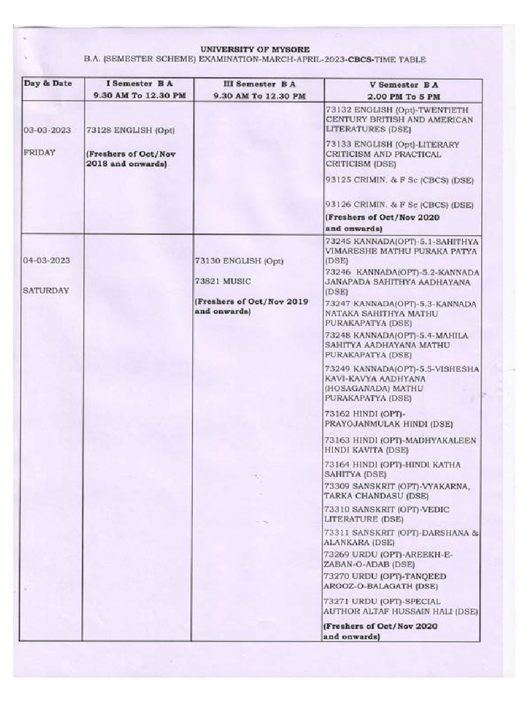 Ug Cbcs 5th Sem Time Table | PDF