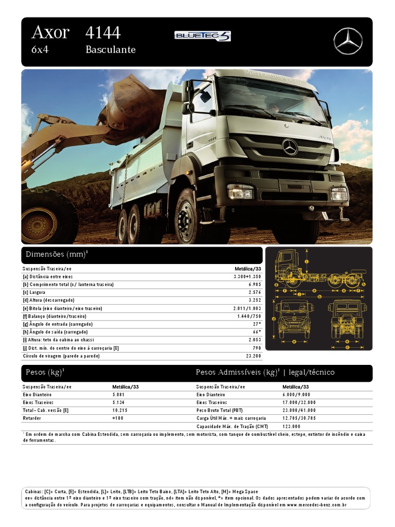 Manual Axor 4144 MB | PDF