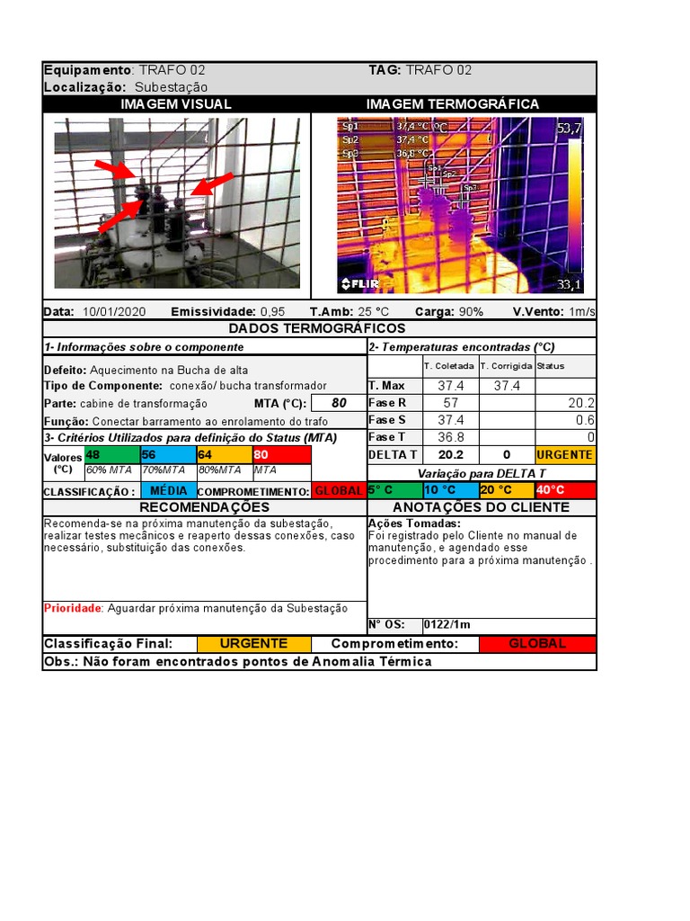 Aula 21 Critério MTA e Delta T - Termografia | PDF