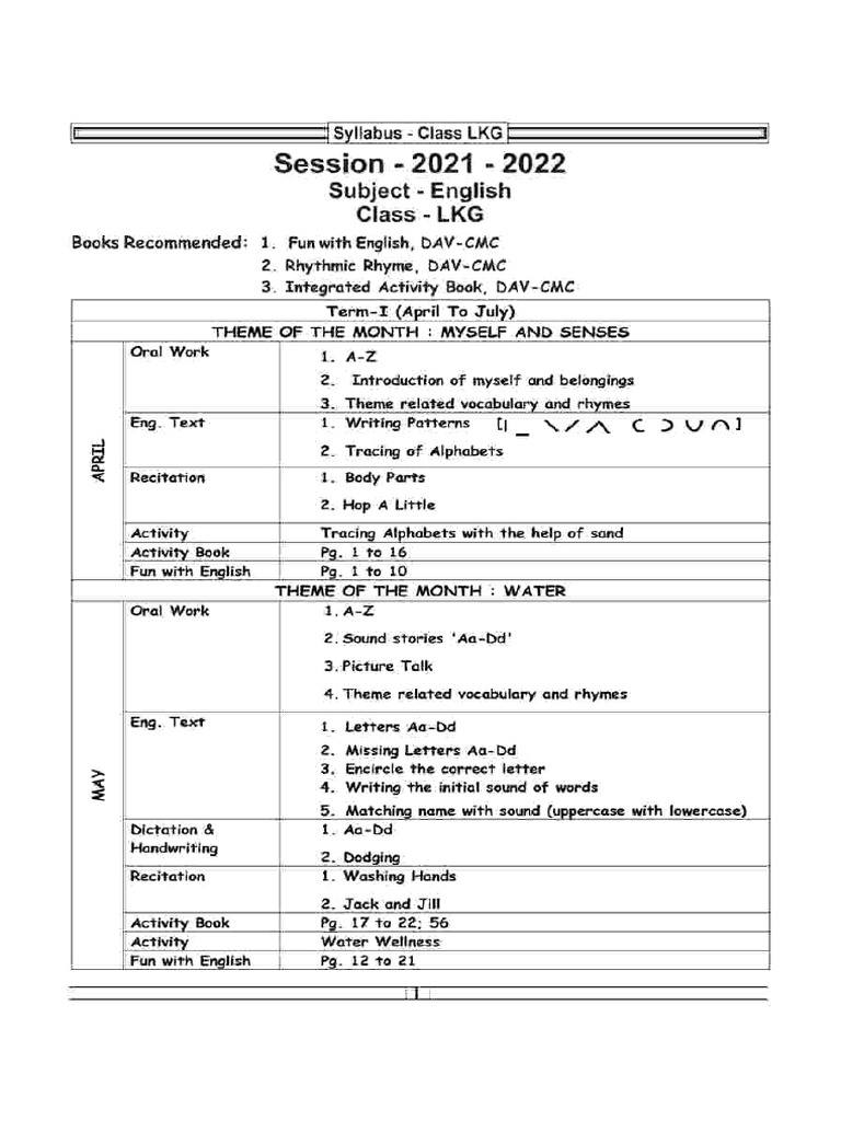 Class LKG Syllabus Book Final PDF | PDF