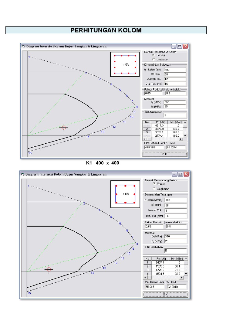 Kolom Zona Ac | PDF | Sains & Matematika