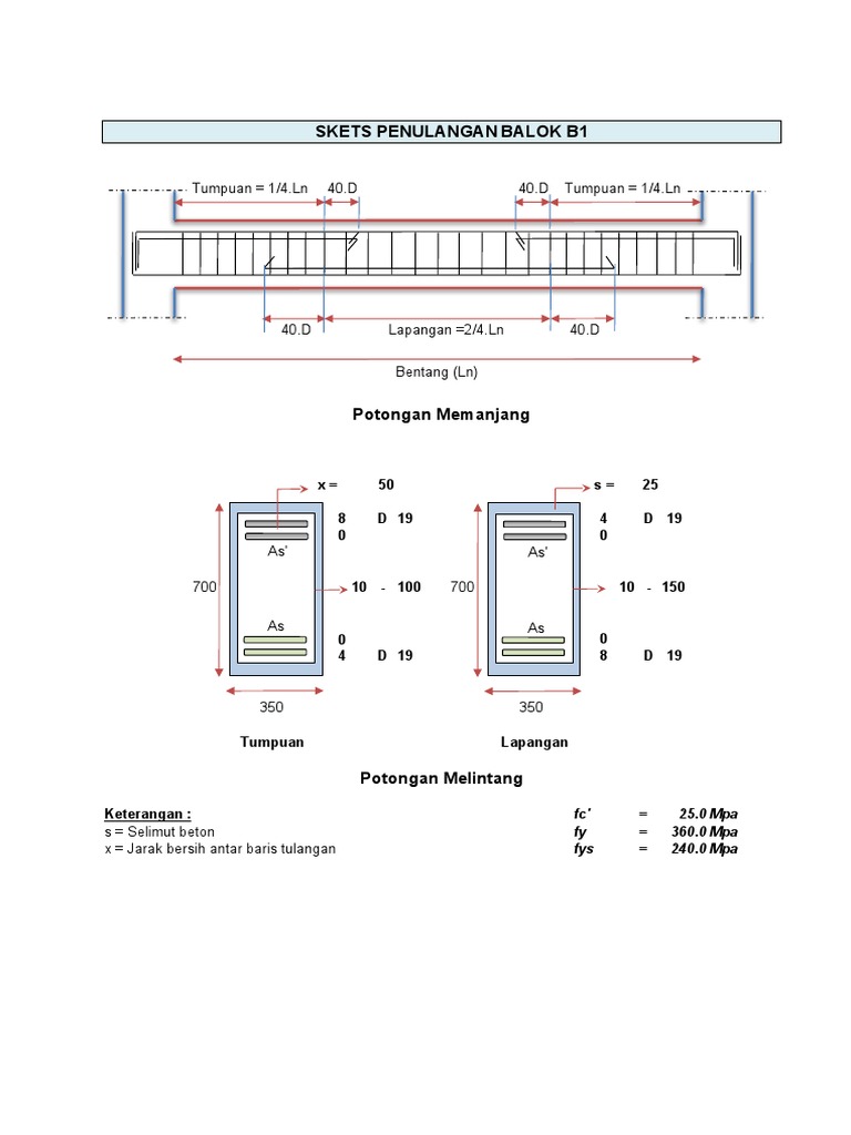 Balok 350 X 700 | PDF