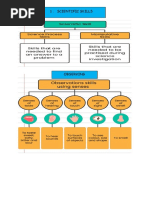 Addition Worksheets Year 3 DLP Math | PDF
