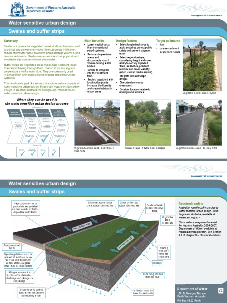 Water Sensitive Urban Design Swales and Buffer Strips: Design Factors ...
