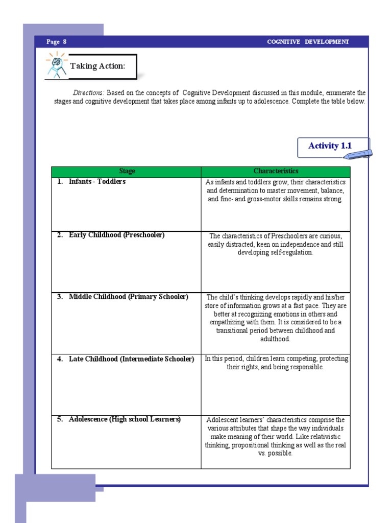 Chapter 3 Lesson 1 Answer | PDF | Wellness