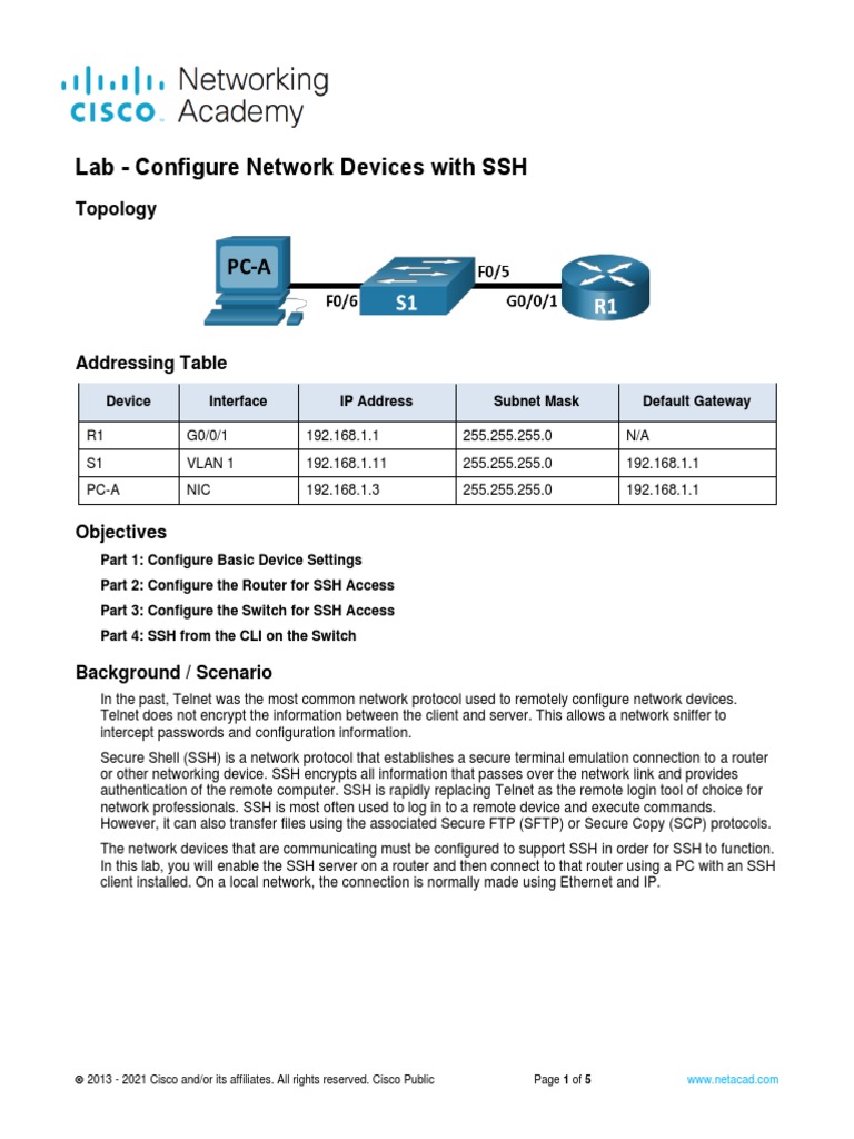 Configure Network Devices With SSH | PDF | Computer Network | Secure Shell