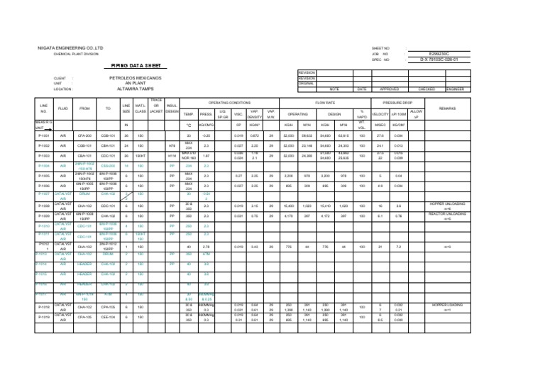 Piping Data Sheet: Niigata Engineering Co.,Ltd E299230C D-X 79103C-026 ...