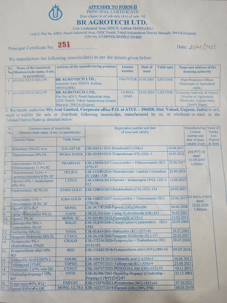 Atul Via BR - 20230623-174253 | PDF