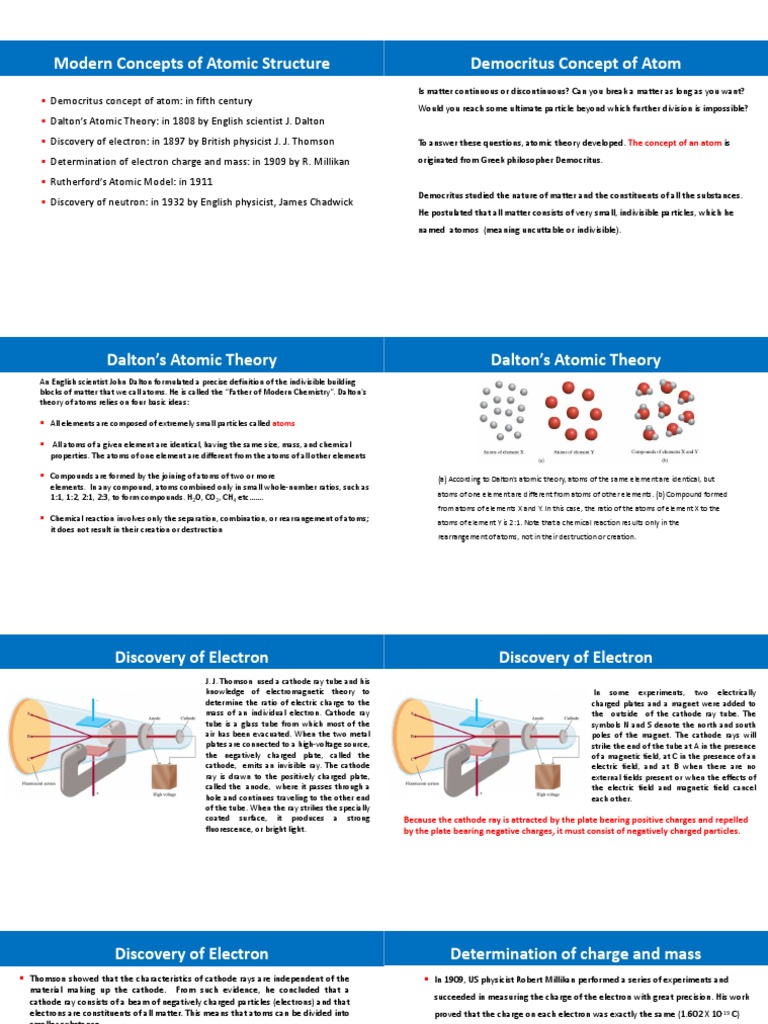 ATOMIC STRUCTURE by Buet | PDF | Science & Mathematics | Technology & Engineering