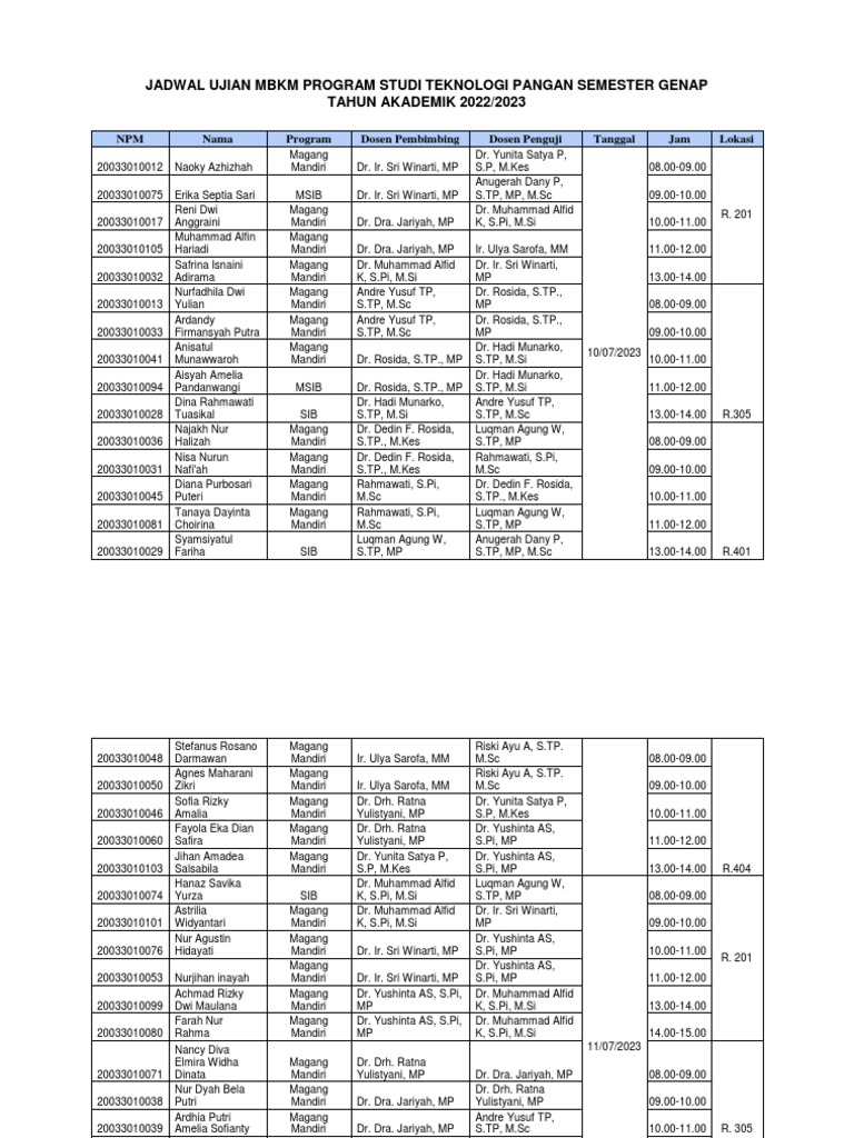 Jadwal Ujian MBKM PSTP Semester Genap 2022 2023 | PDF