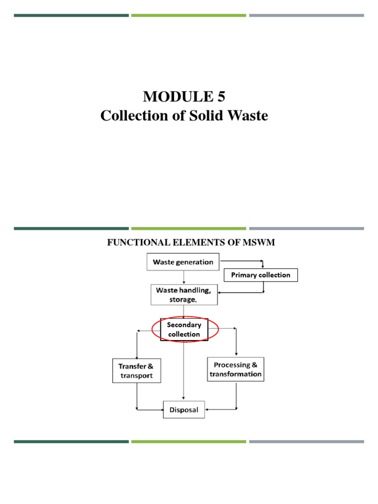 Module 5 Lecture 10 1 Compressed Pdf