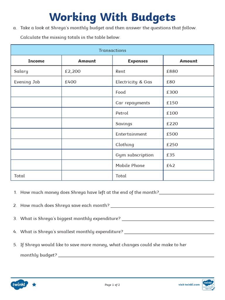 Working With Budgets | PDF