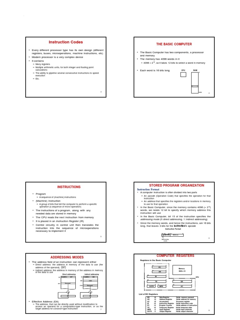 CO&MP UNIT 2 PPT Part 1 | PDF