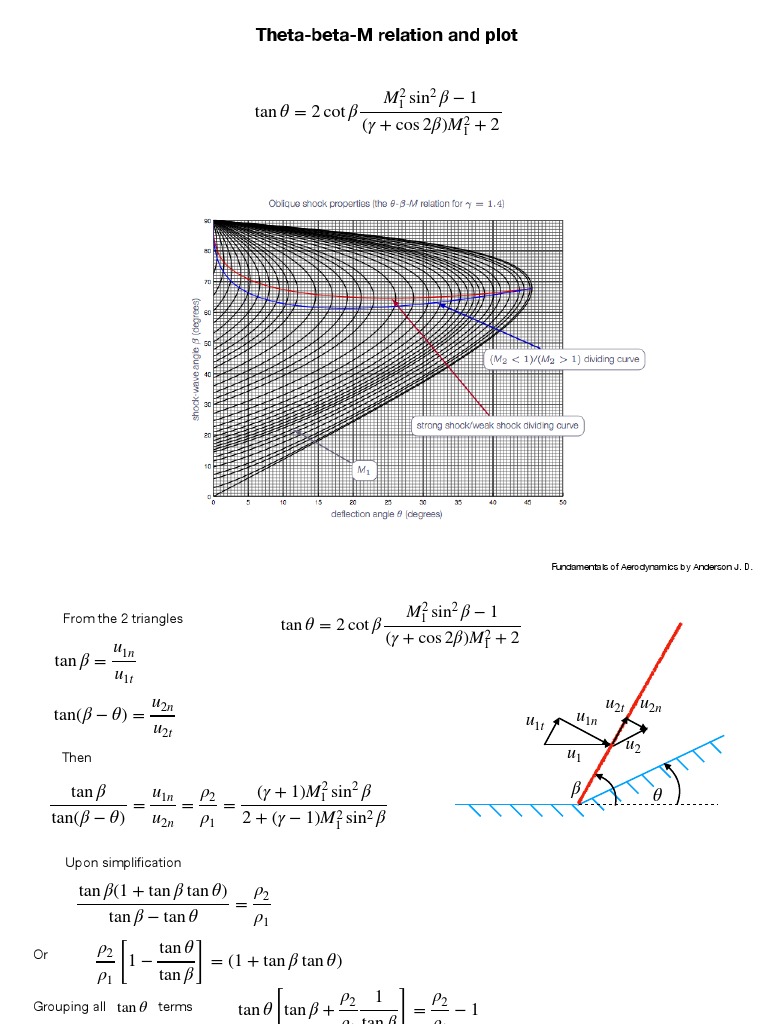 Slides 21 | PDF | Physical Quantities | Fluid Mechanics