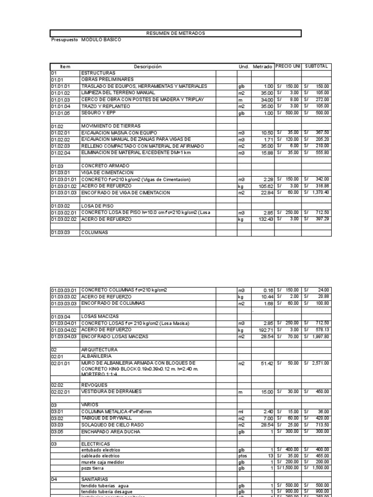 Módulo Basico Chincha | PDF