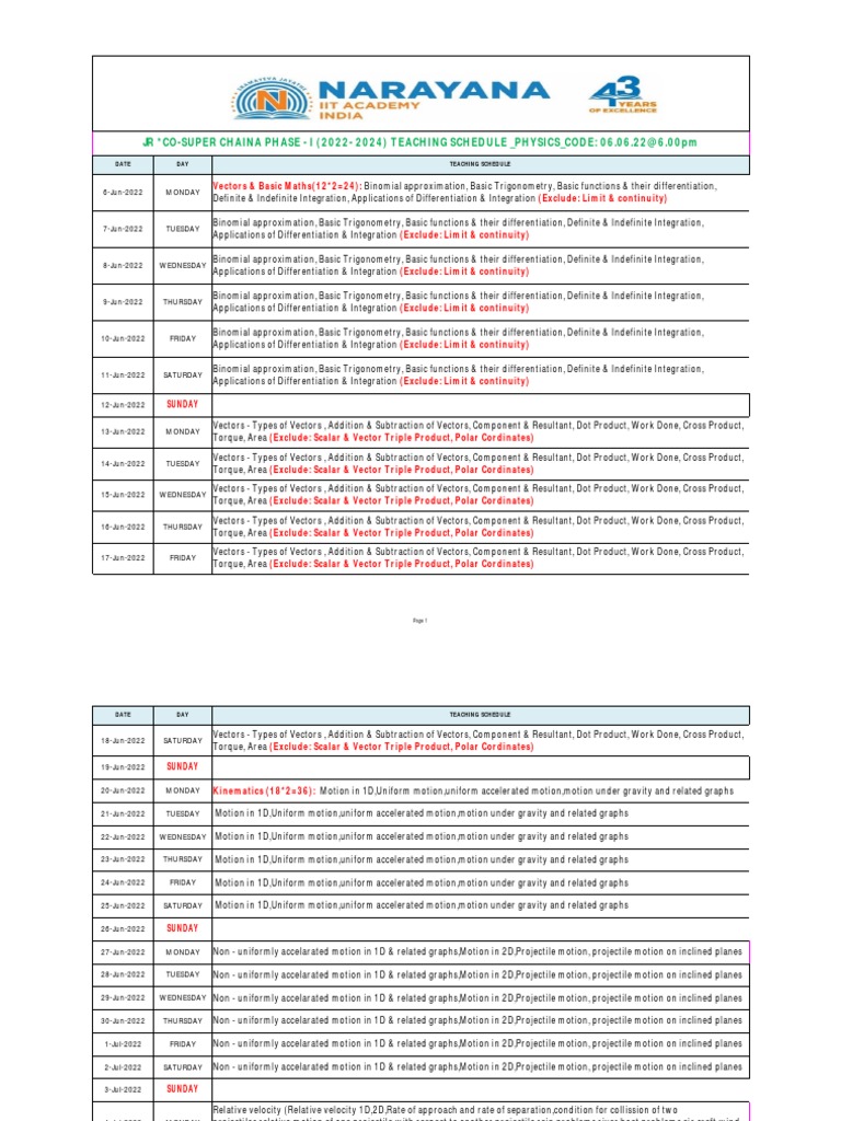 Inc - JR Star Co Super Chaina2022-23 Physics Teaching Exam Schedule Paper Setting Allotment Upto ...