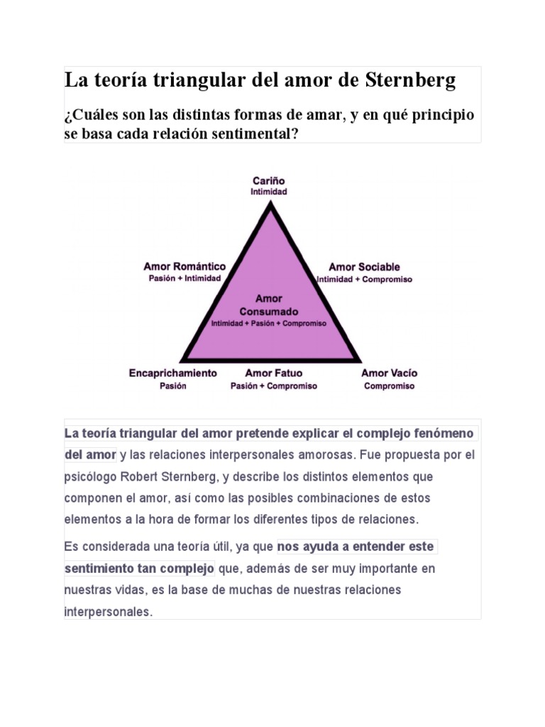 La Teoría Triangular Del Amor de Sternberg | PDF