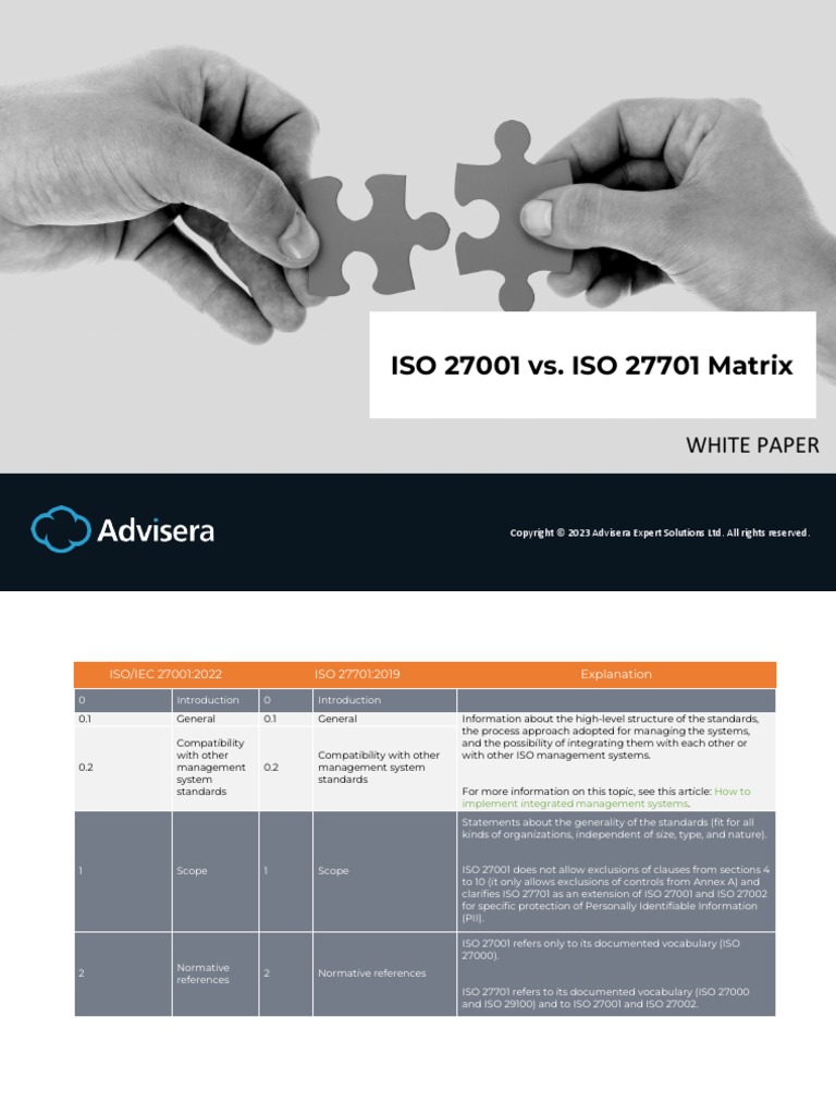 Iso 27001 Vs Iso 27701 Matrix En Pdf