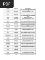 University Grading System - VTU | PDF | Course Credit | Academia