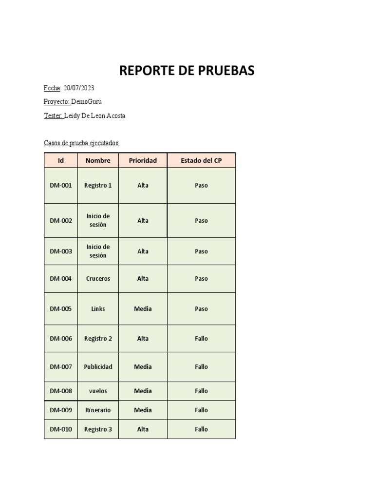 Reporte de Pruebas | PDF