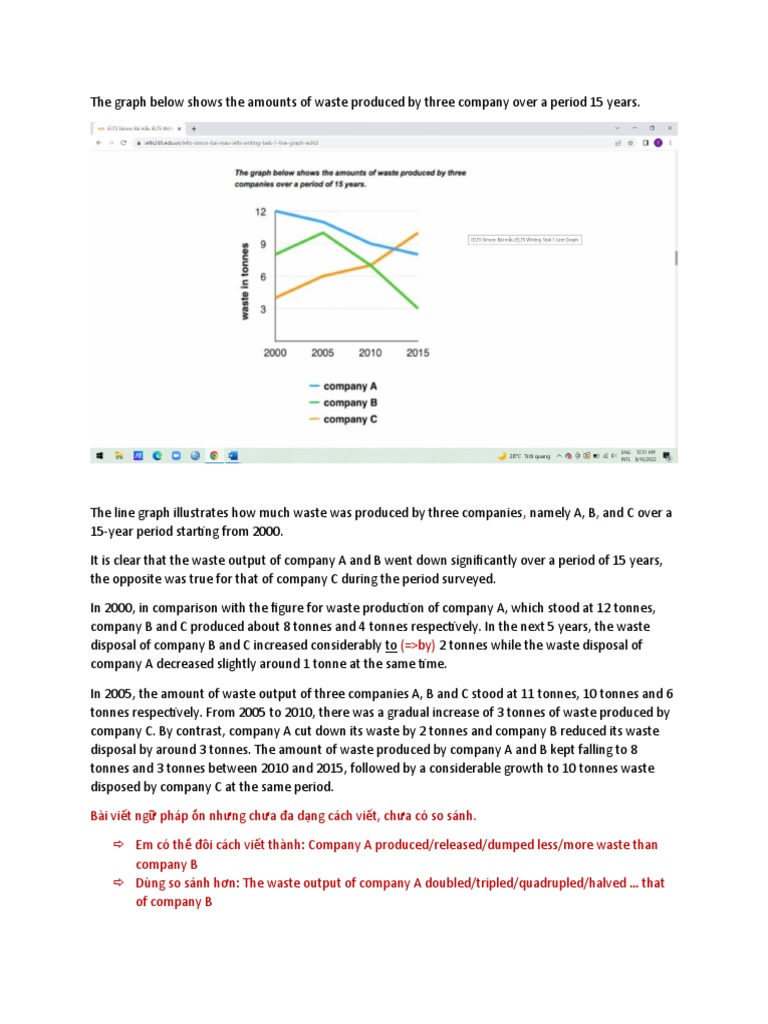Line Graph 1 | PDF