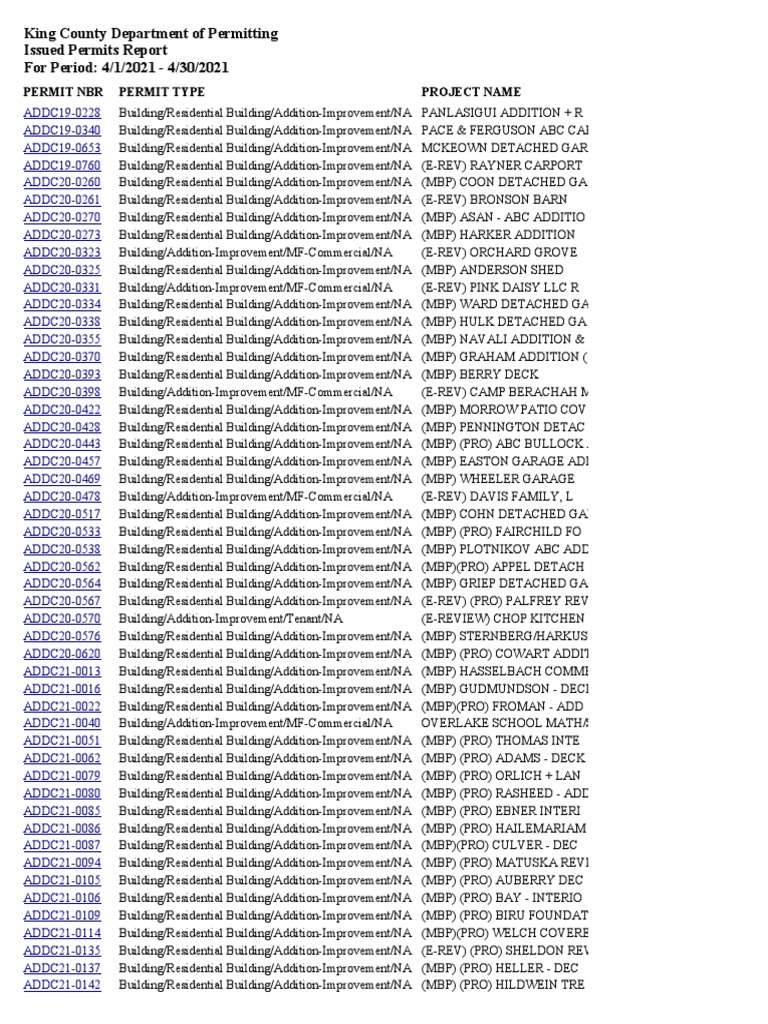 King County Issued Permits 2021 04 | PDF