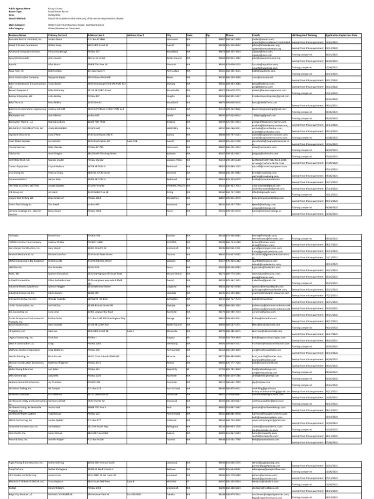 2021-119 Plan Holder Worksheet | PDF