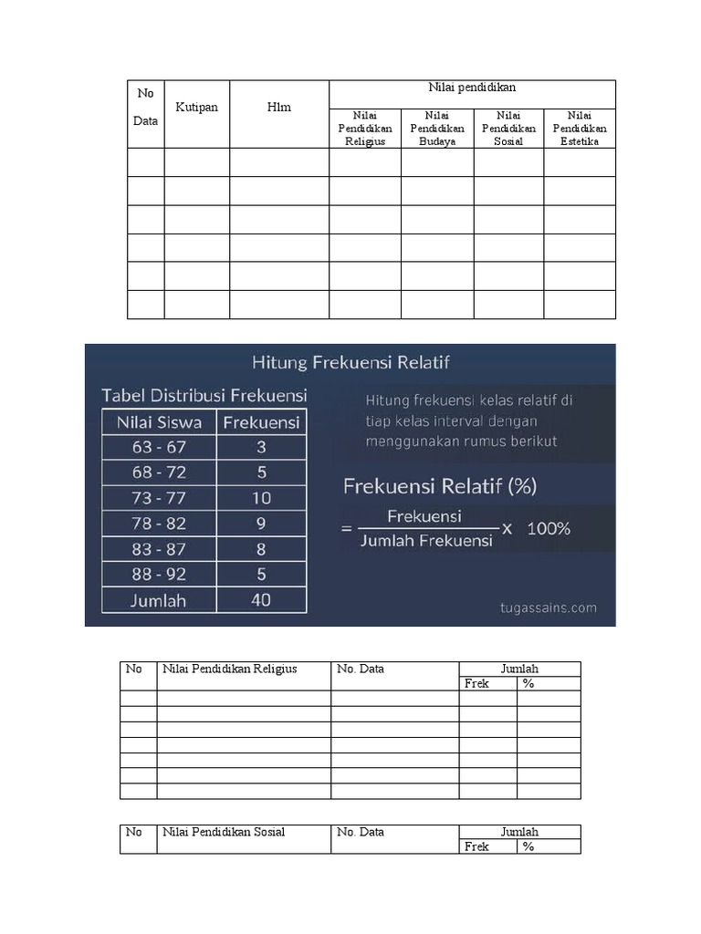 Tabel Data Skripsi | PDF