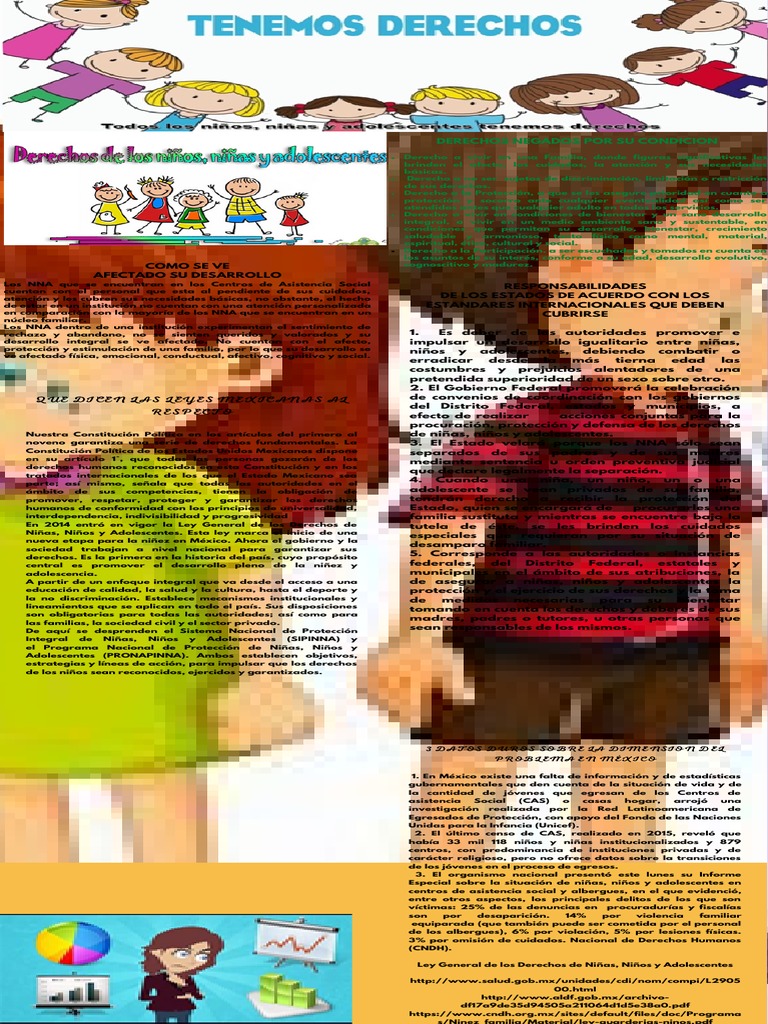 Infografia Derechos de Los Niños | PDF