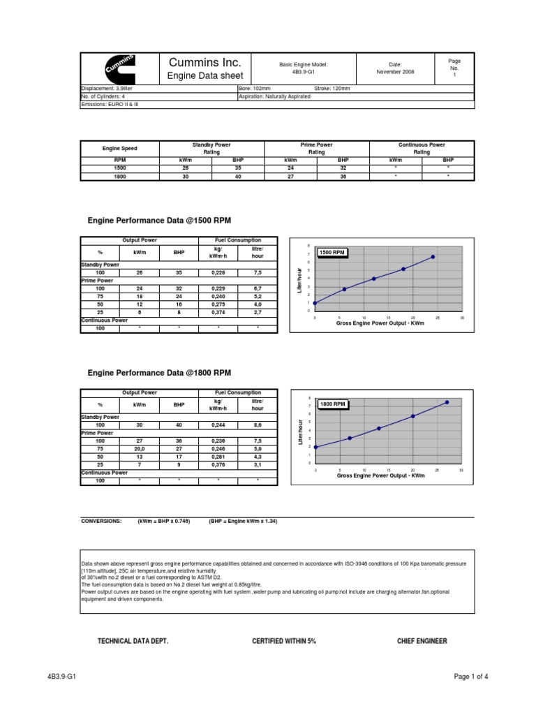 Cummins Inc.: Engine Data Sheet | PDF