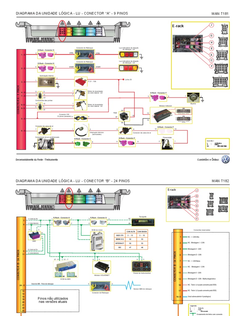 Man t181 t182 t183 t184 t185 t186 Diagrama Conector 'A B C D' - Lu | PDF