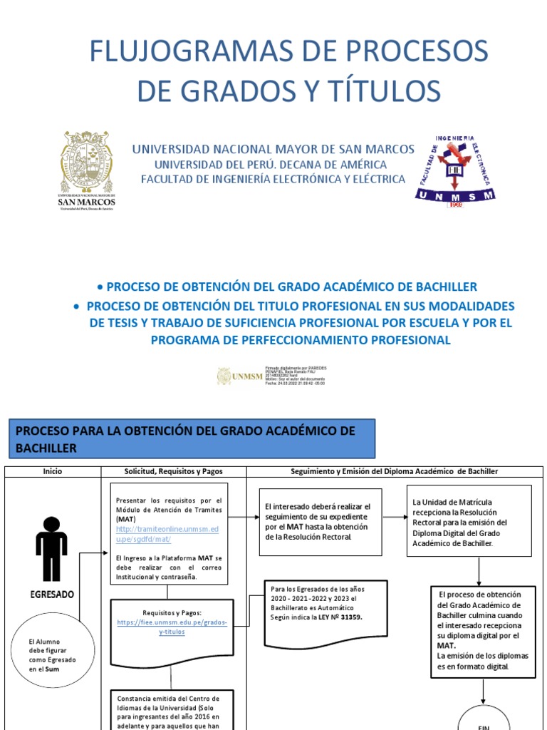 Flujogramas de Procesos de Grados y Títulos (F) | PDF