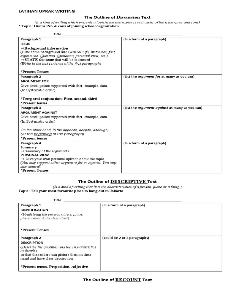 Outline of DISCUSSION, RECOUNT, NARRATIVE, DESCRIPTIVE | PDF ...