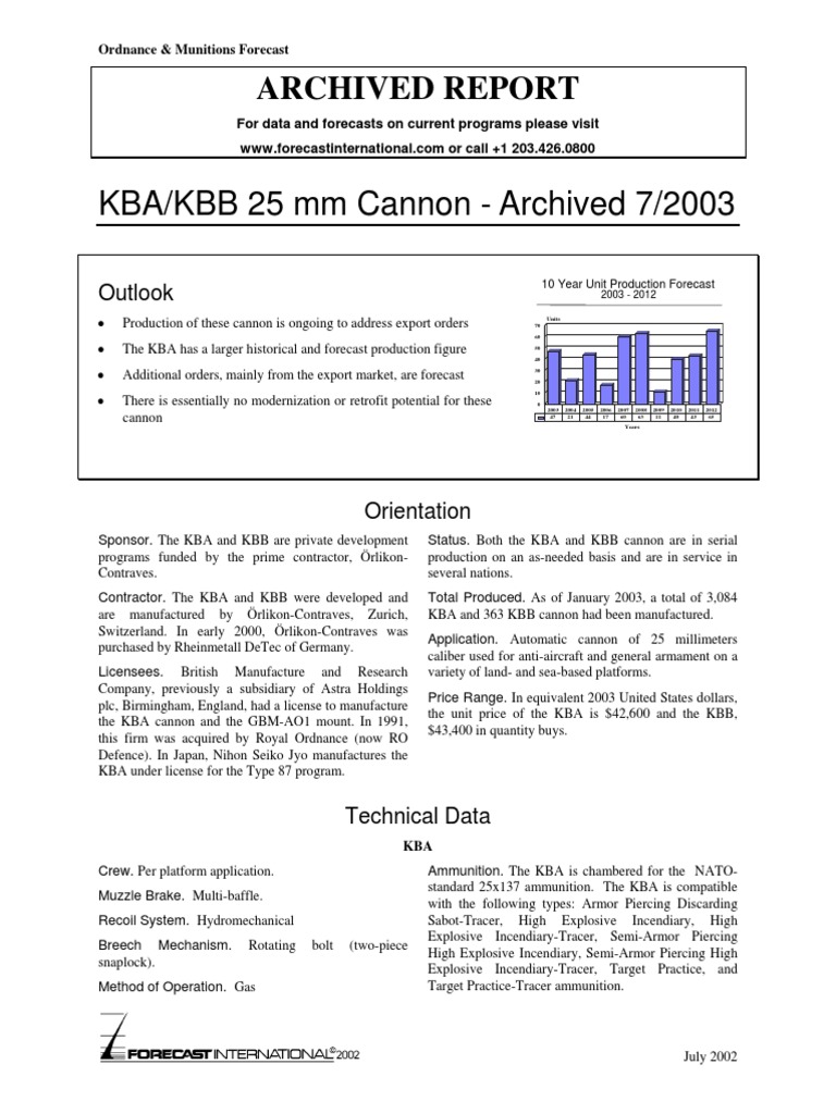 KBA - KBB 25 MM Cannon | PDF | Shell (Projectile) | Artillery