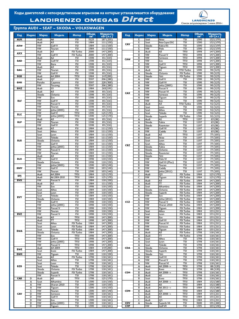 Lrdirect Motorcode | PDF