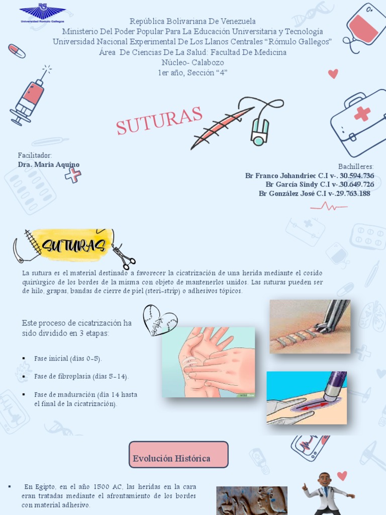 Suturas | PDF | Sutura Quirúrgica