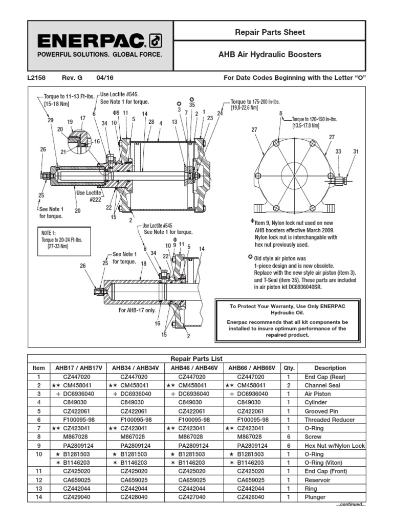 L2158 Rev. G 04/16 For Date Codes Beginning With The Letter "O" | PDF ...