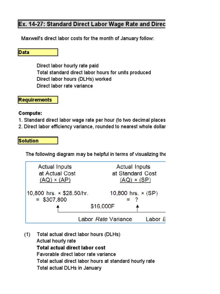 Var MPD y Mod Formato-1 | PDF