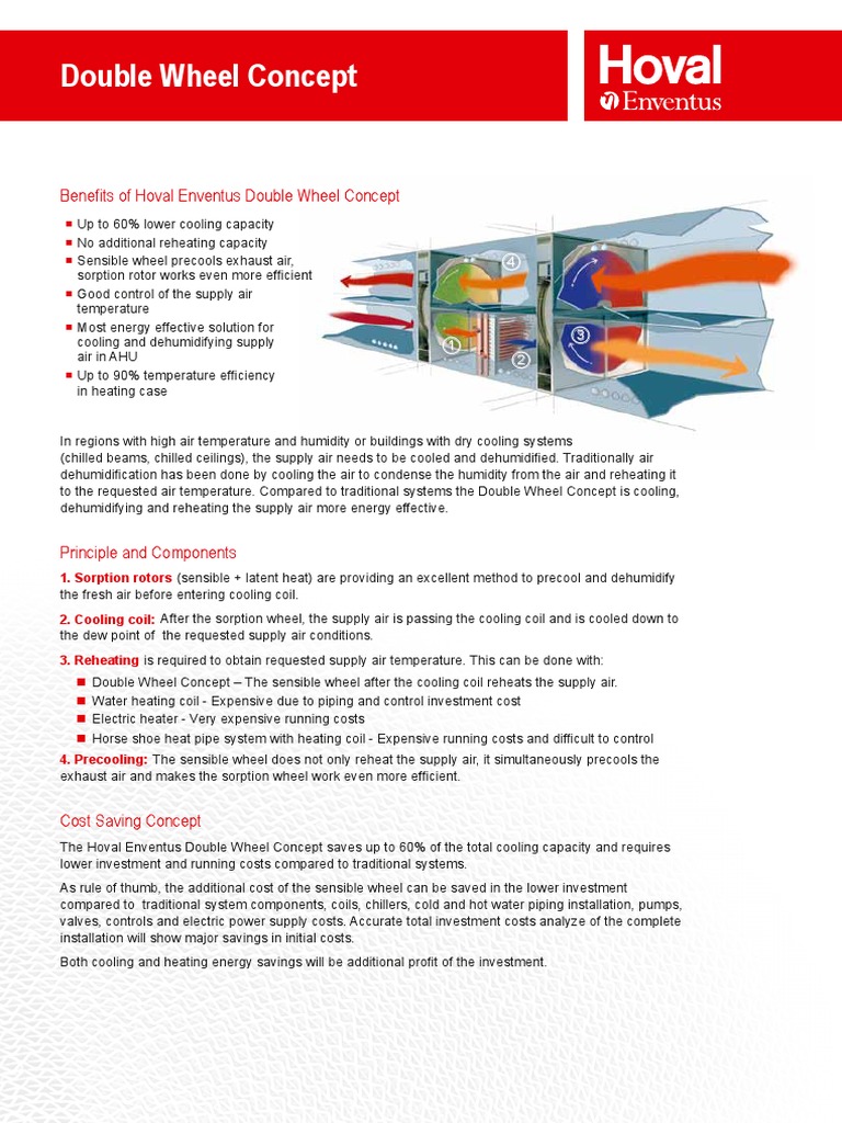 Double Wheel Concept | PDF | Technology & Engineering