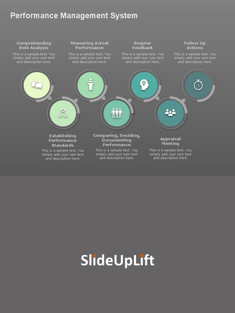 ItemID 9510 Performance Mgmt System PowerPoint Template 4x3 1 | PDF ItemID 9510 Performance Mgmt System PowerPoint Template 4x3 1 | PDF