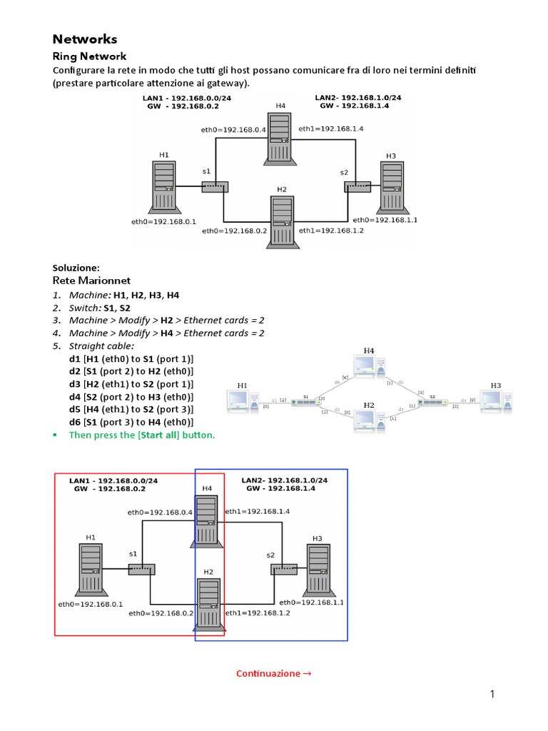 PAR Lab4.2 Networks Examples | PDF | Network Switch | Ethernet