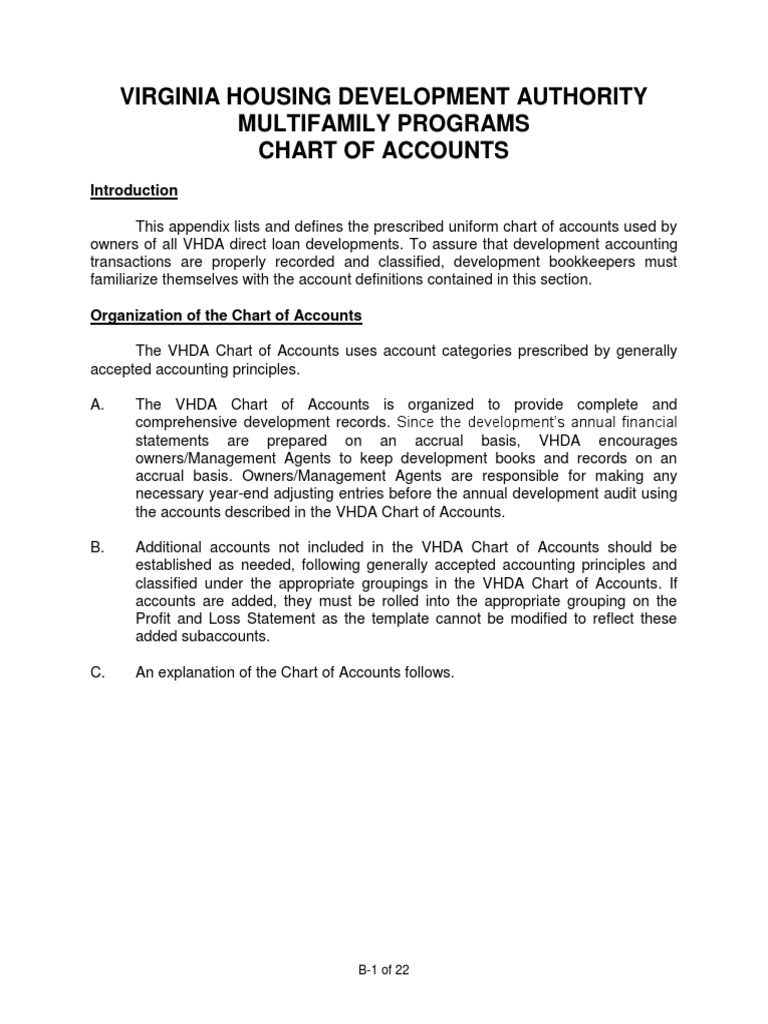 Chart Accounts For Real Estate Development | PDF