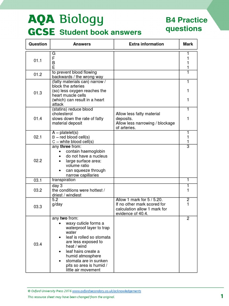 B4 Biology Practice Questions & Answers | PDF | Artery | Blood