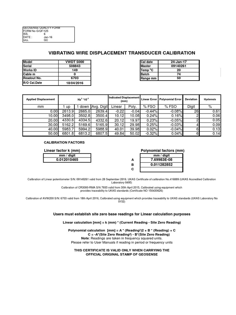 Vibrating Wire Displacement Transducer Calibration | PDF | Calibration ...