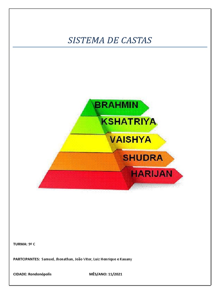 Sistema de Castas | PDF | Dalit
