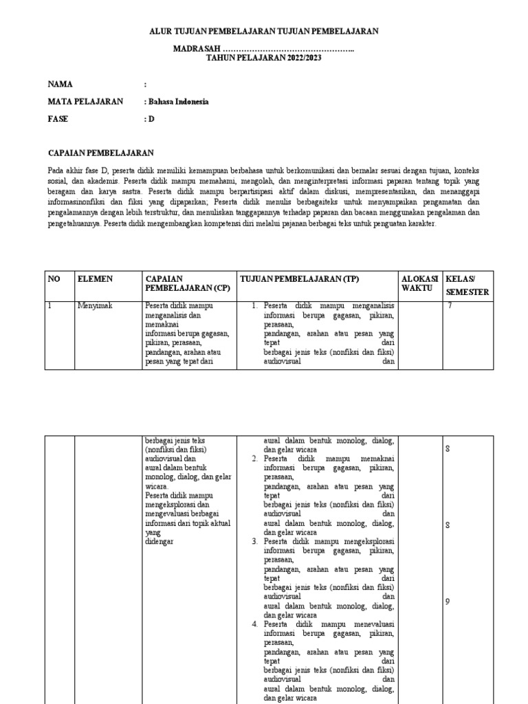 Alur Tujuan Pembelajaran (Atp) | PDF